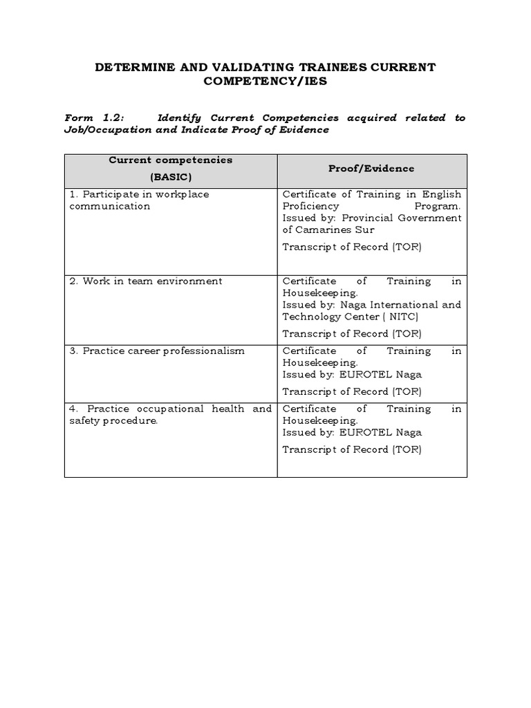 01B Determine and Validating Trainees Current Competency-Ies | PDF ...