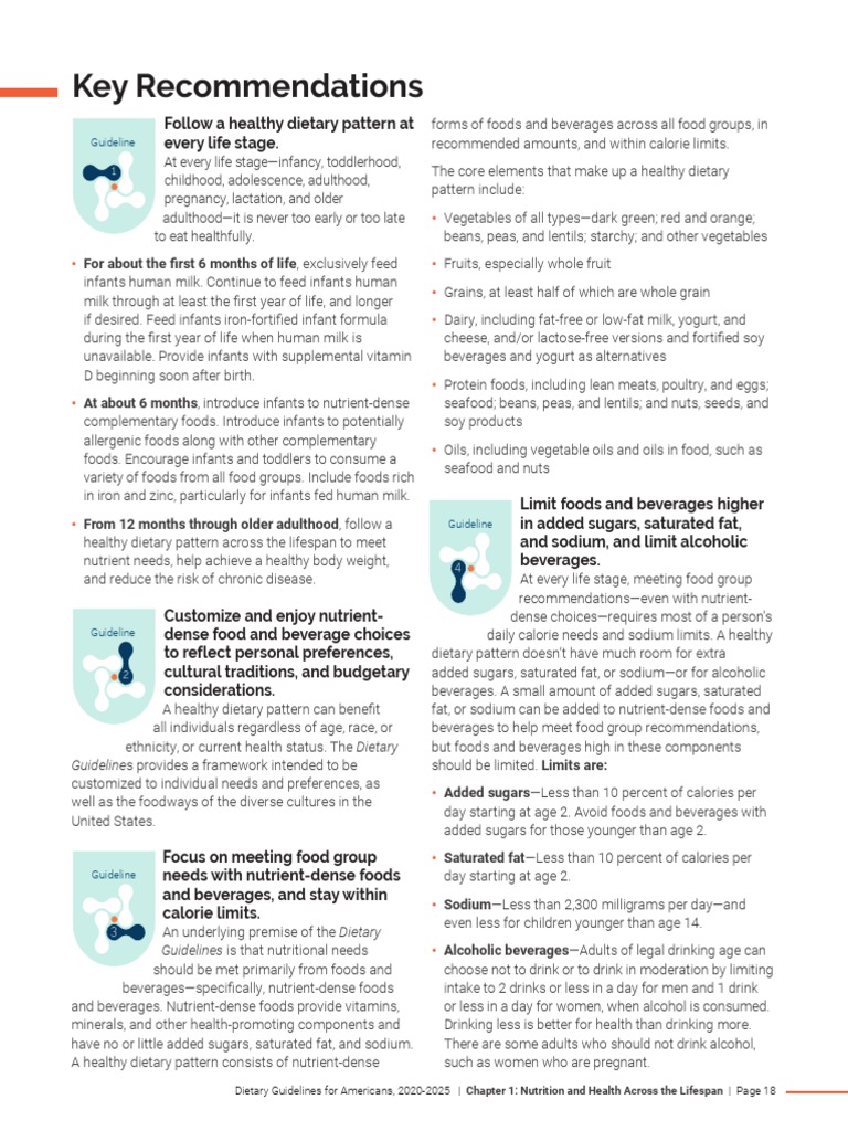 Dietary Guidelines For Americans 2020-2025-4 | PDF | Healthy Diet ...