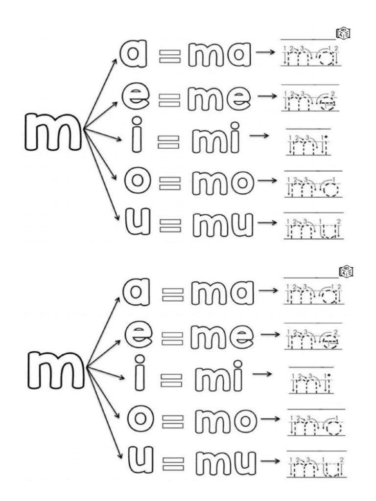 Ma Me Mi Mo Mu | PDF