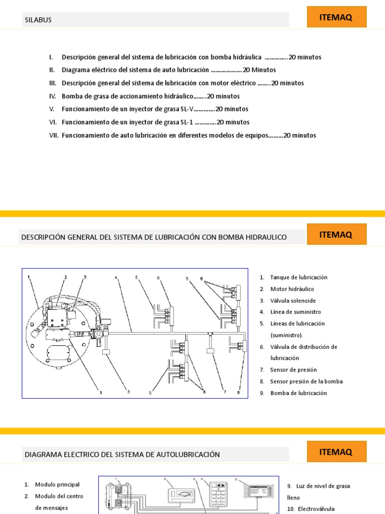 Curso Del Sistema de Grasa | PDF | Bomba | Inyección de combustible Curso Del Sistema de Grasa | PDF | Bomba | Inyección de combustible