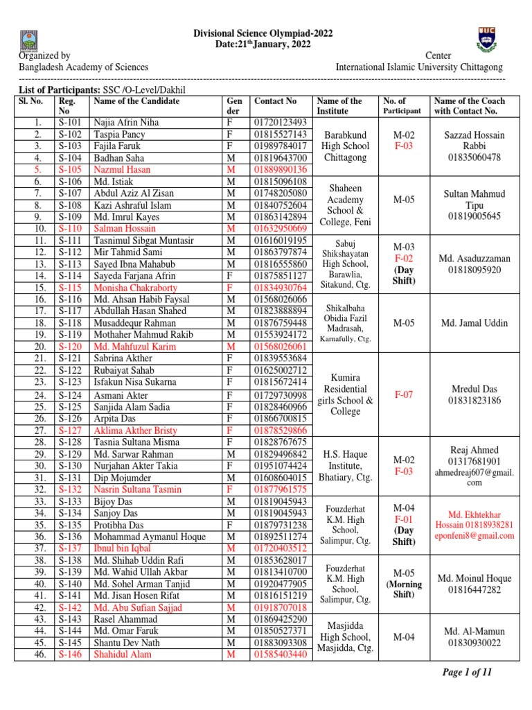 Divisional Science Olympiad School Level-2022 | PDF