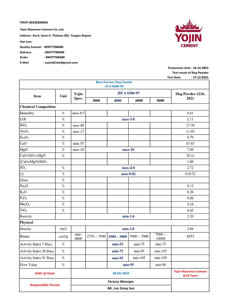 Yojin Myanmar Cement Co.,Ltd. Slag Powder Test Results December 2021 ...