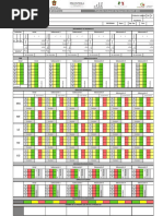 Prueba Evaluación Del Desarrollo Infantil "EDI" | PDF | El embarazo | Parto