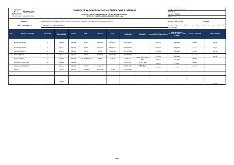 Rsc000 For CA 032 - Control de Las Calibraciones | PDF