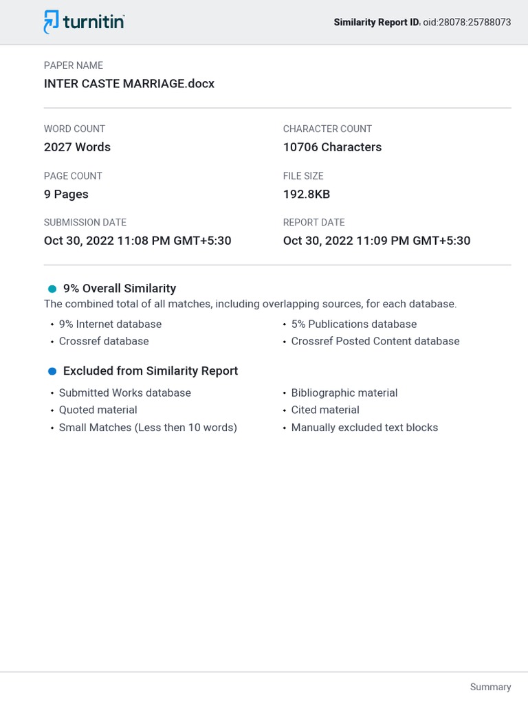 Inter Caste Marriage | PDF | Marriage | Caste
