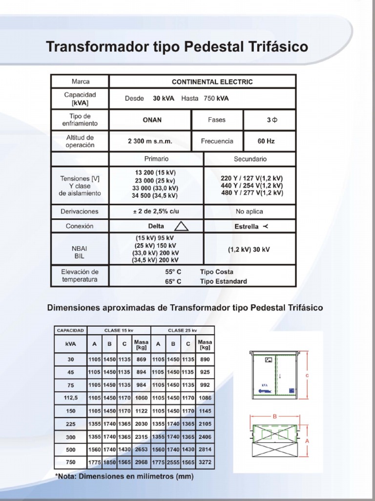 Ficha Tecnica de TR Tipo Pedestal | PDF
