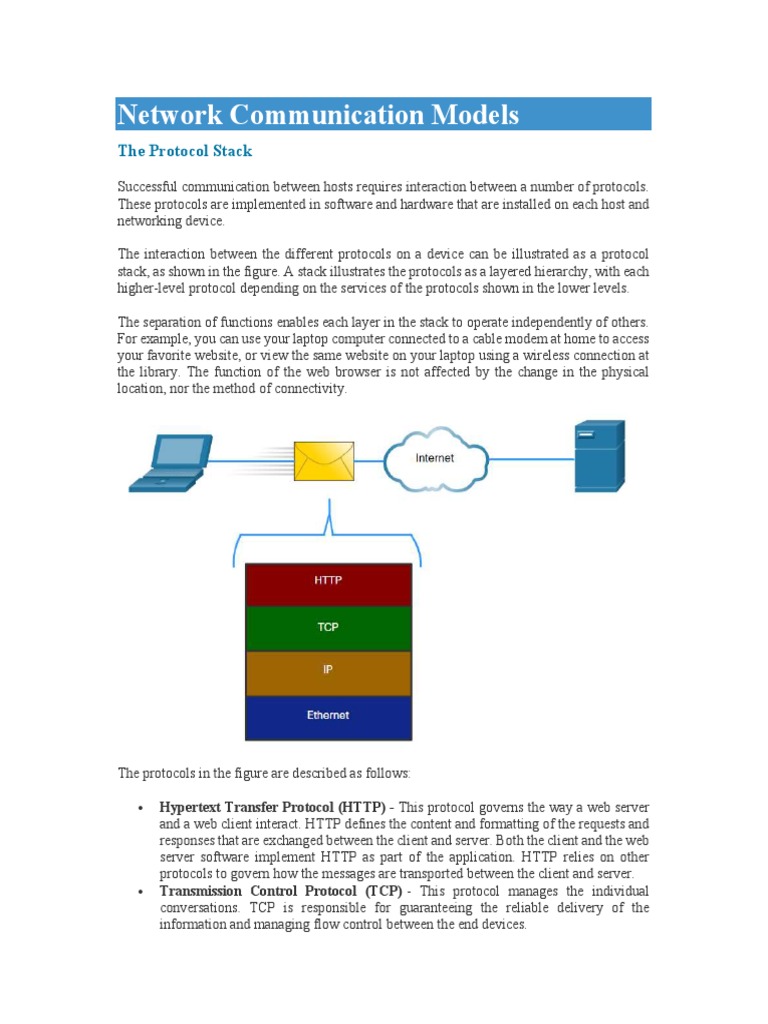 Network Communication Models | PDF | Osi Model | Internet Protocol Suite