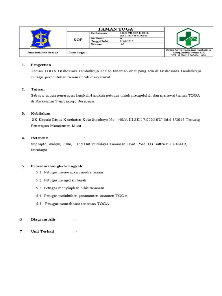 EDIT SOP Taman Toga | PDF | Pengembangan Diri | Kesehatan Holistik