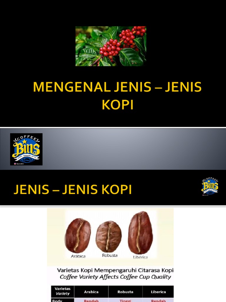 Materi Sesi Teori Dasar - CPP 2021 (Aji) | PDF