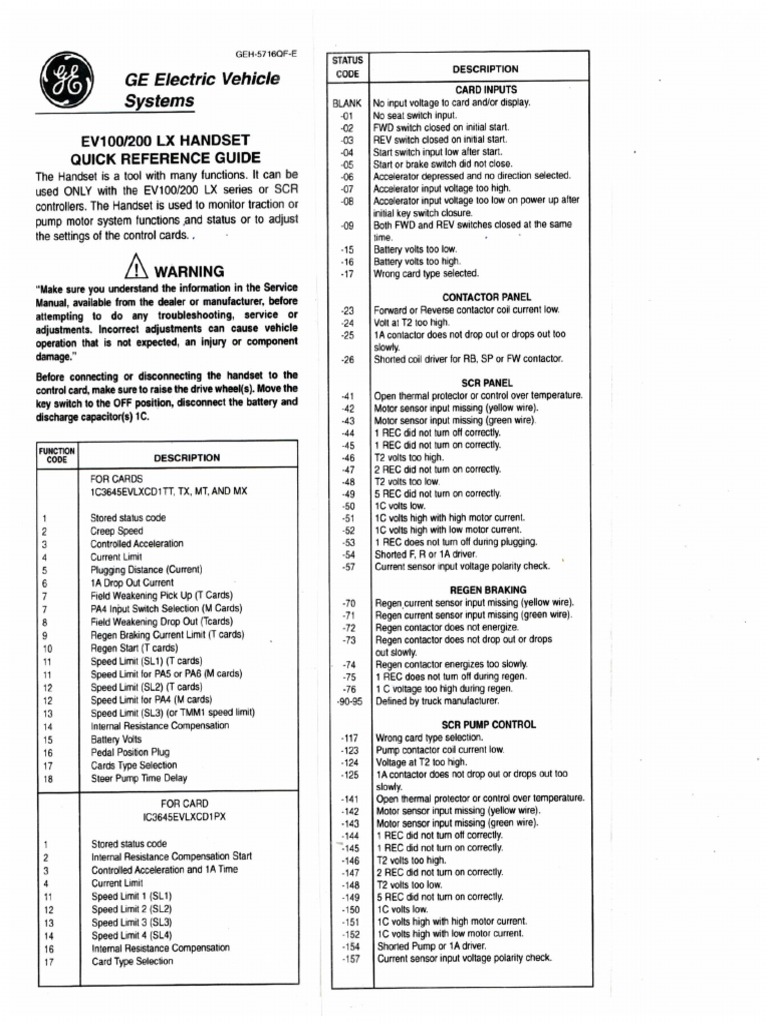 EV100 200 Handset Quick Reference Guide | PDF