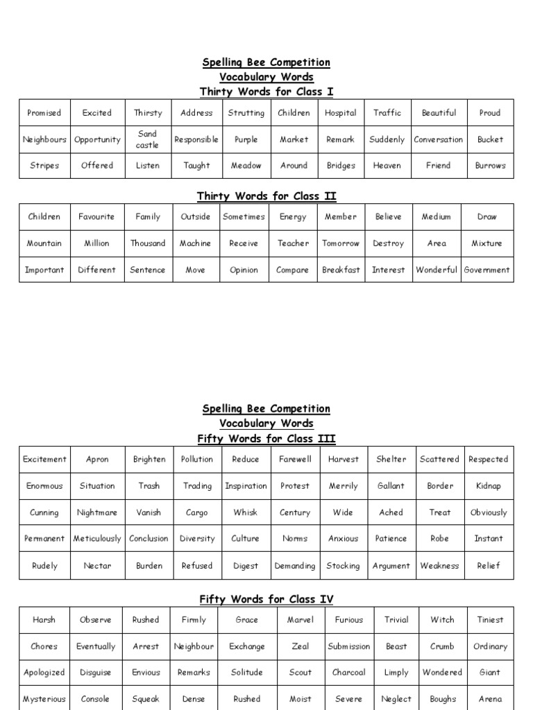 Spelling Bee Vocabulary Lists by Grade | PDF | Poetry