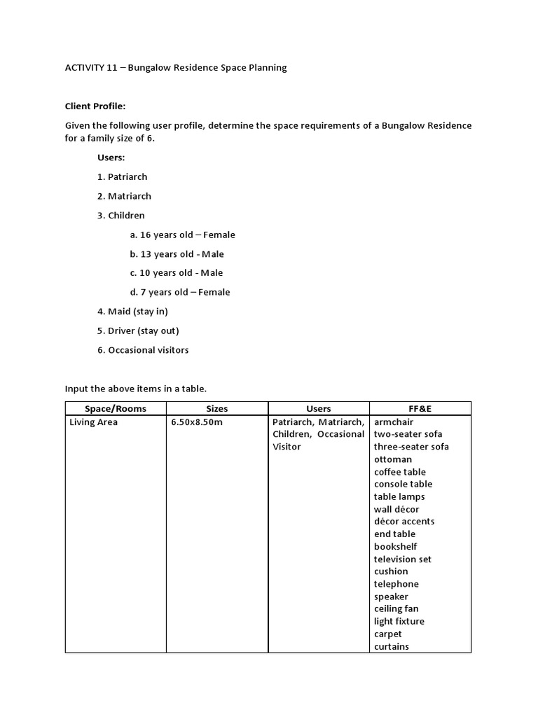 Bungalow Residence Space Planning | PDF | Bathroom | Shower