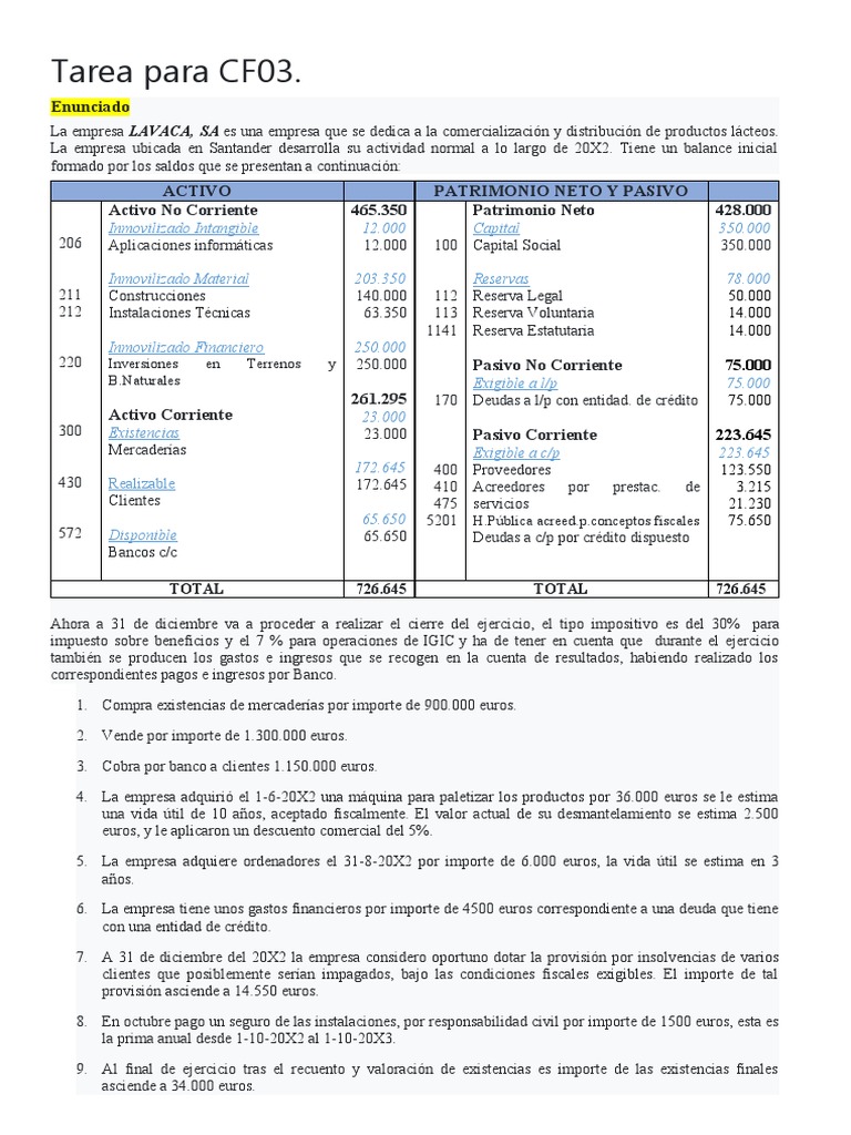 Tarea para CF03 Modificada | PDF | Business | Bancos
