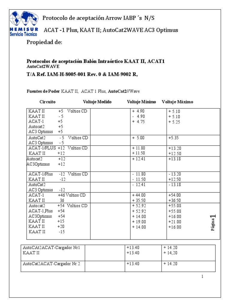 Protocolo AC3 Optimus Nov29 | PDF | Electrocardiografia | Cantidades ...