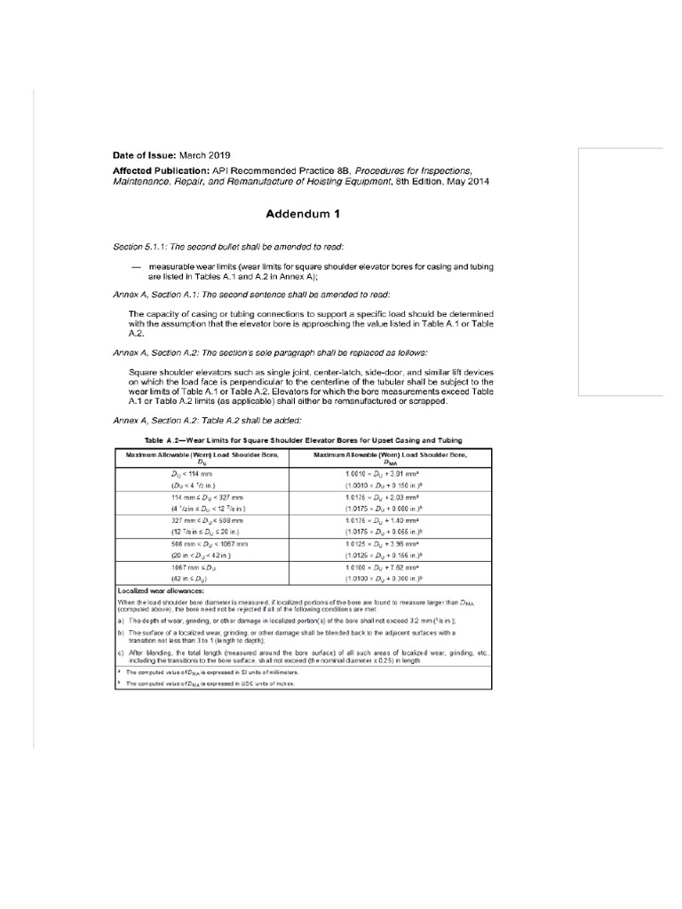 API RP 8B-2014 Add1-2019 | PDF