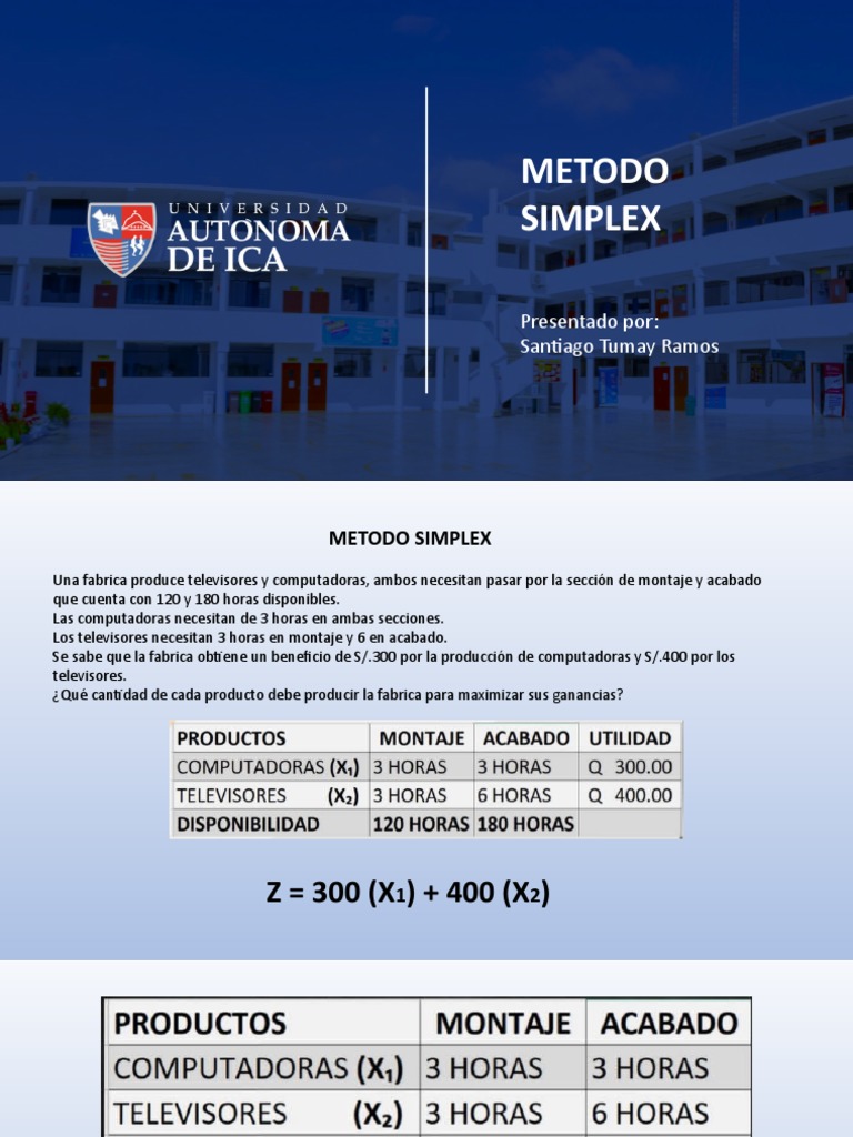 Metodo Simplex | PDF