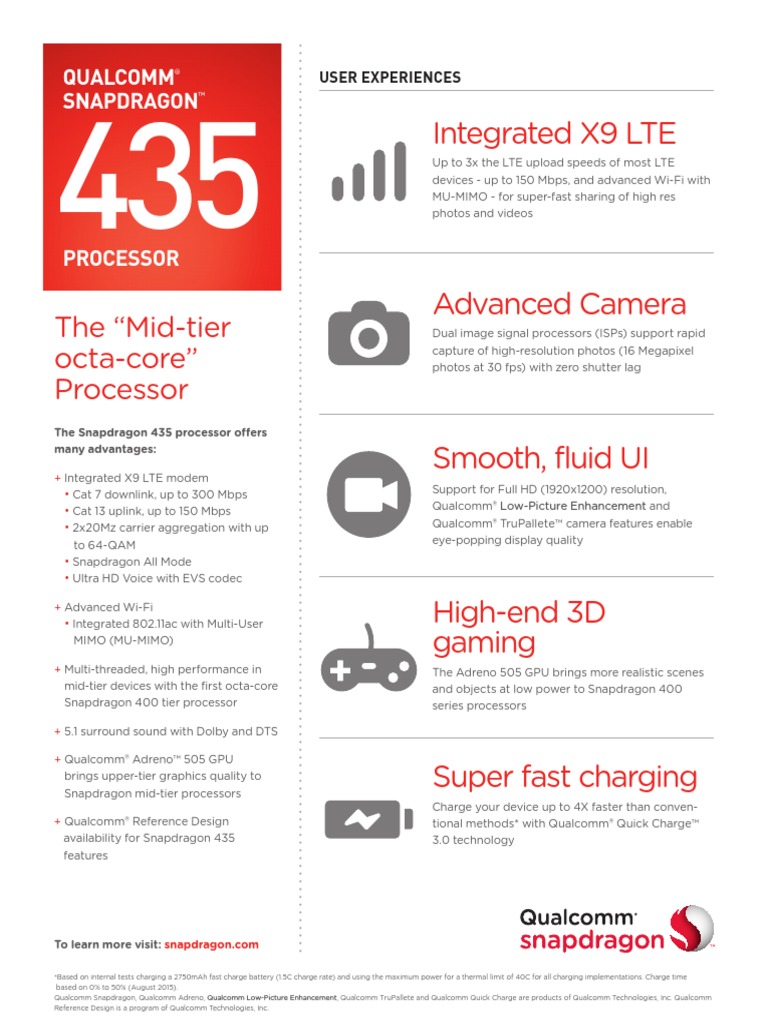 Snapdragon 435 Processor Product Brief | PDF | Lte (Telecommunication) | Graphics Processing Unit