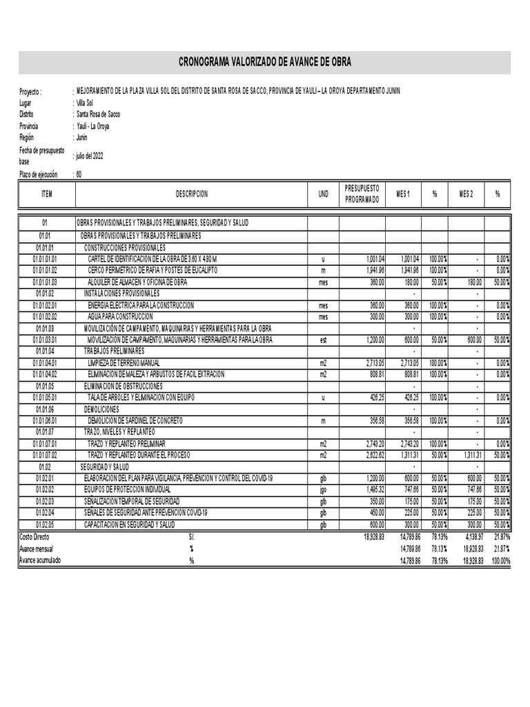 Calendario Valorizado de Obra | PDF | Ingeniería estructural | Materiales