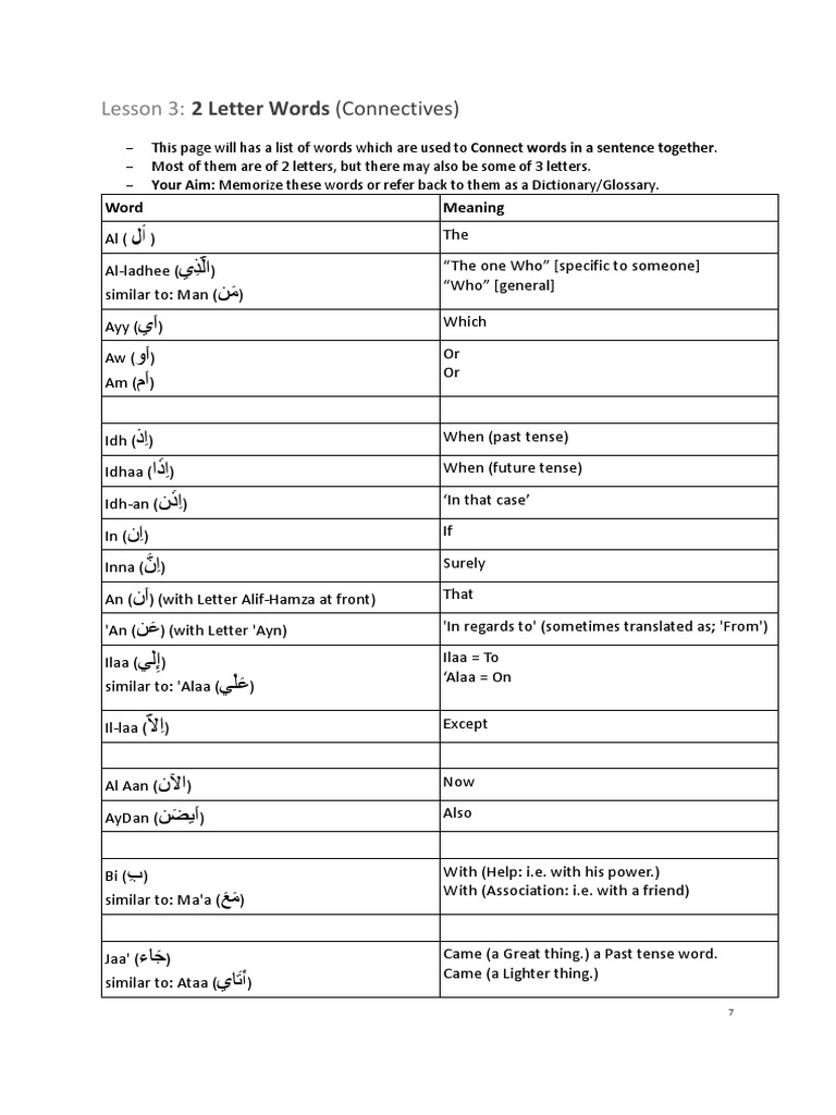 Understand Arabic in 12 Coloured Tables (Summary) | PDF | Grammatical ...