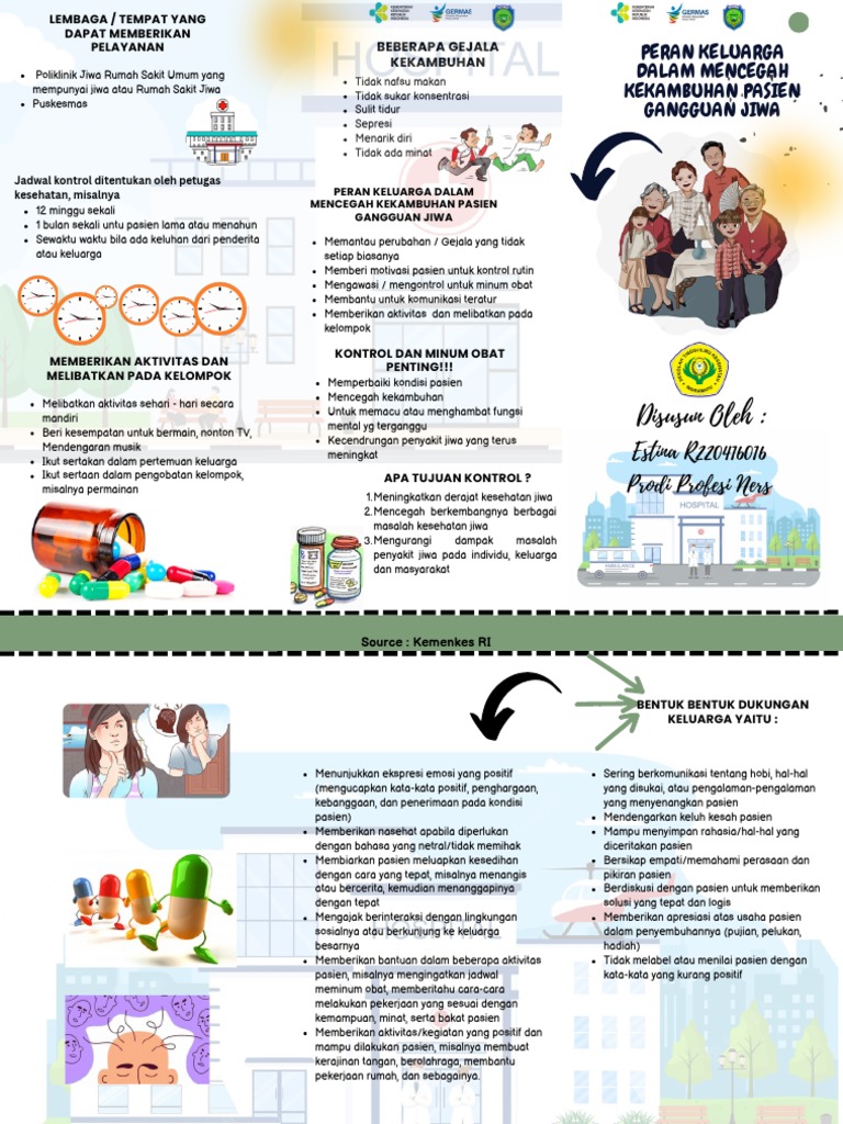 Leaflet Peran Keluarga Untuk Mencegah Kekambuhan Pasien Odgj | PDF | Gaya Hidup