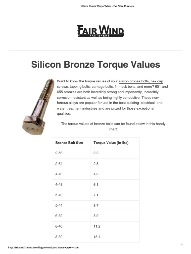 Silicon Bronze Torque Values - Fair Wind Fasteners | PDF | Screw ...