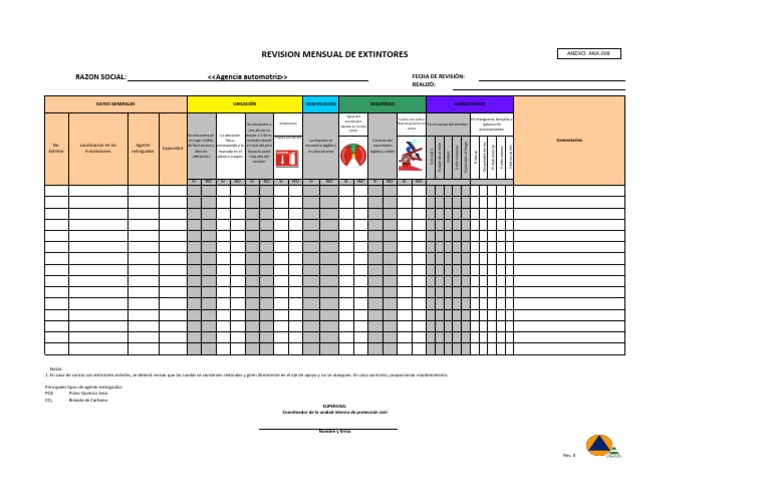 REVISION_MENSUAL_DE_EXTINTORES | PDF