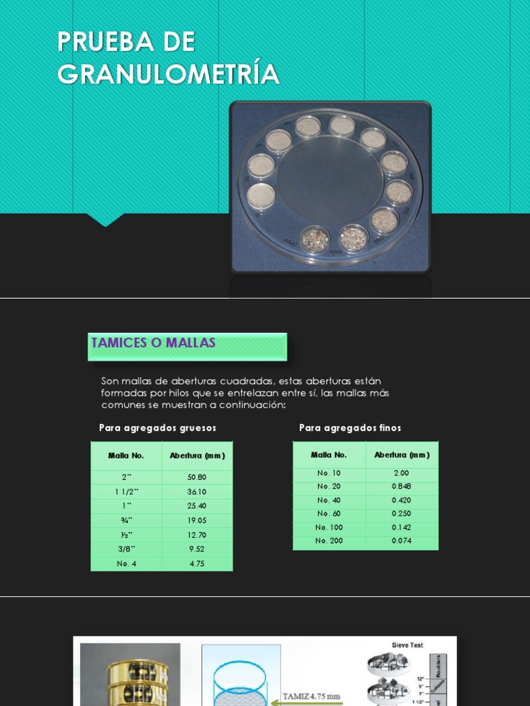 Prueba de Granulometria | PDF