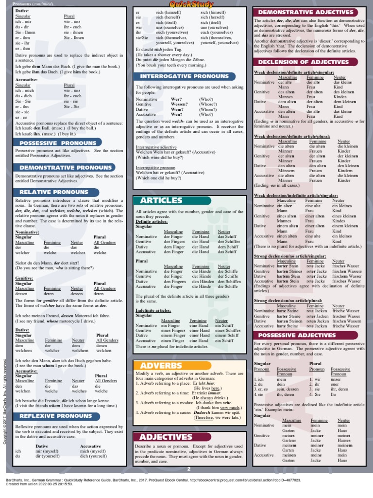 German Grammar QuickStudy Reference Guide - (PG 3 - 4) | PDF