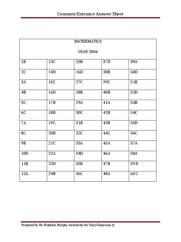Common Entrance Answer Sheet Mathematics 20061 | PDF