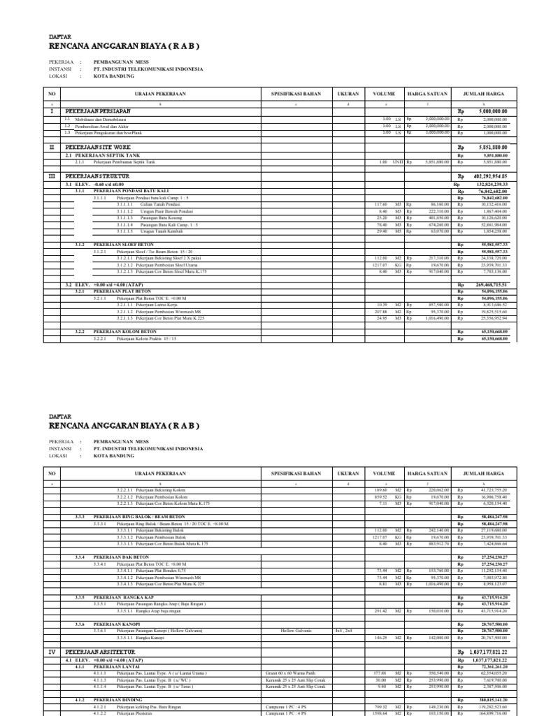 Rab Mess | PDF | Teknologi & Rekayasa