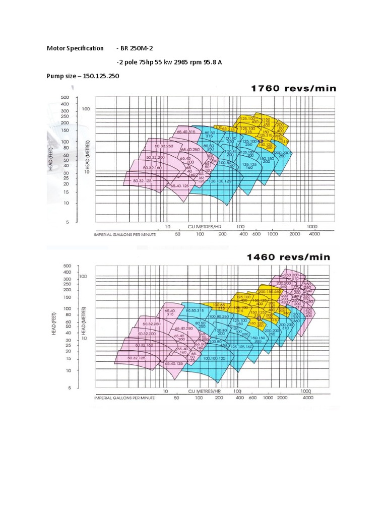 Motor & Pump Specification For Pump House SMP | PDF