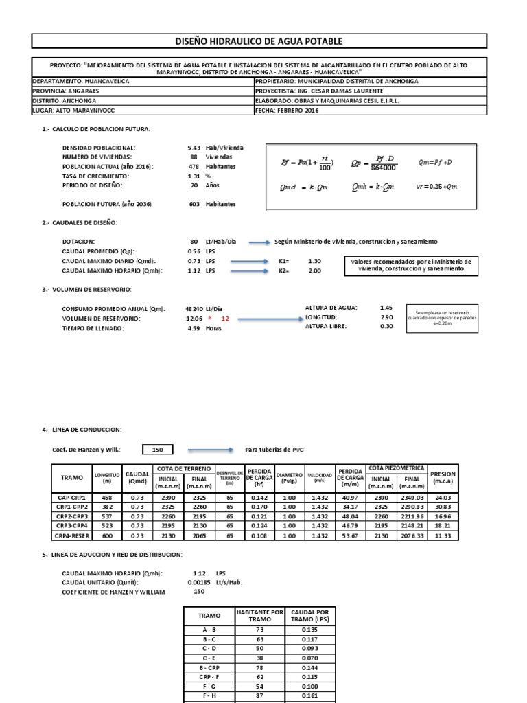 Calculo Hidraulico de Agua Potable 1 | PDF | Agua | Ingeniería de ...