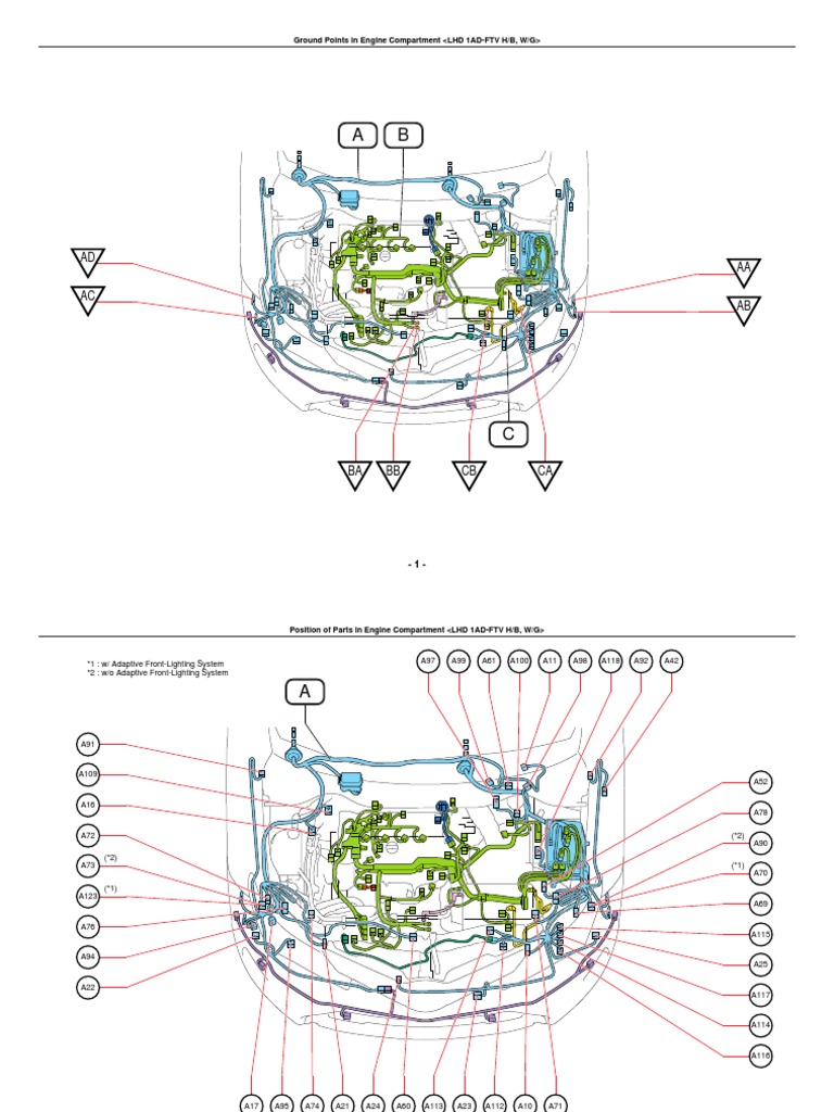 Routing 1 | PDF | Fuel Injection | Diesel Engine