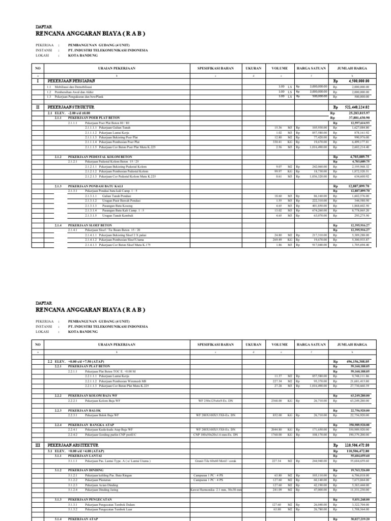 RAB Pembangunan Gudang 4 Unit 2024 | PDF