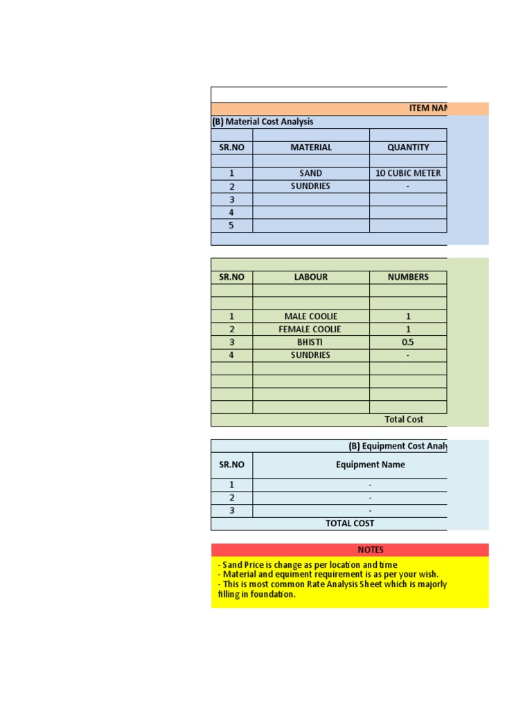 Sand Filling in Foundation Cost Analysis Excel Sheet | PDF | Cost ...