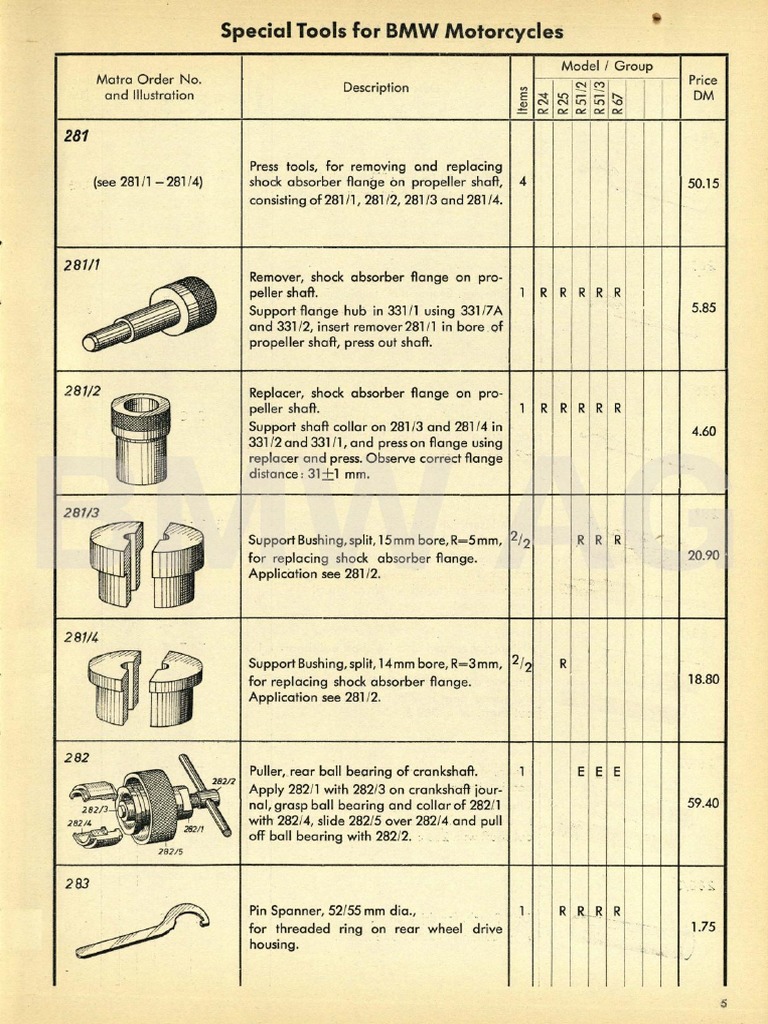 Workshopmanual R25 English 25 2 100 Pdf