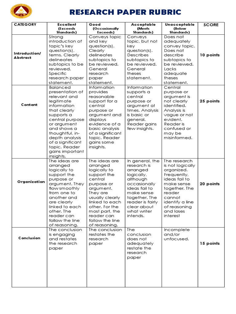 Research Paper Rubric | PDF | Logic | Argument