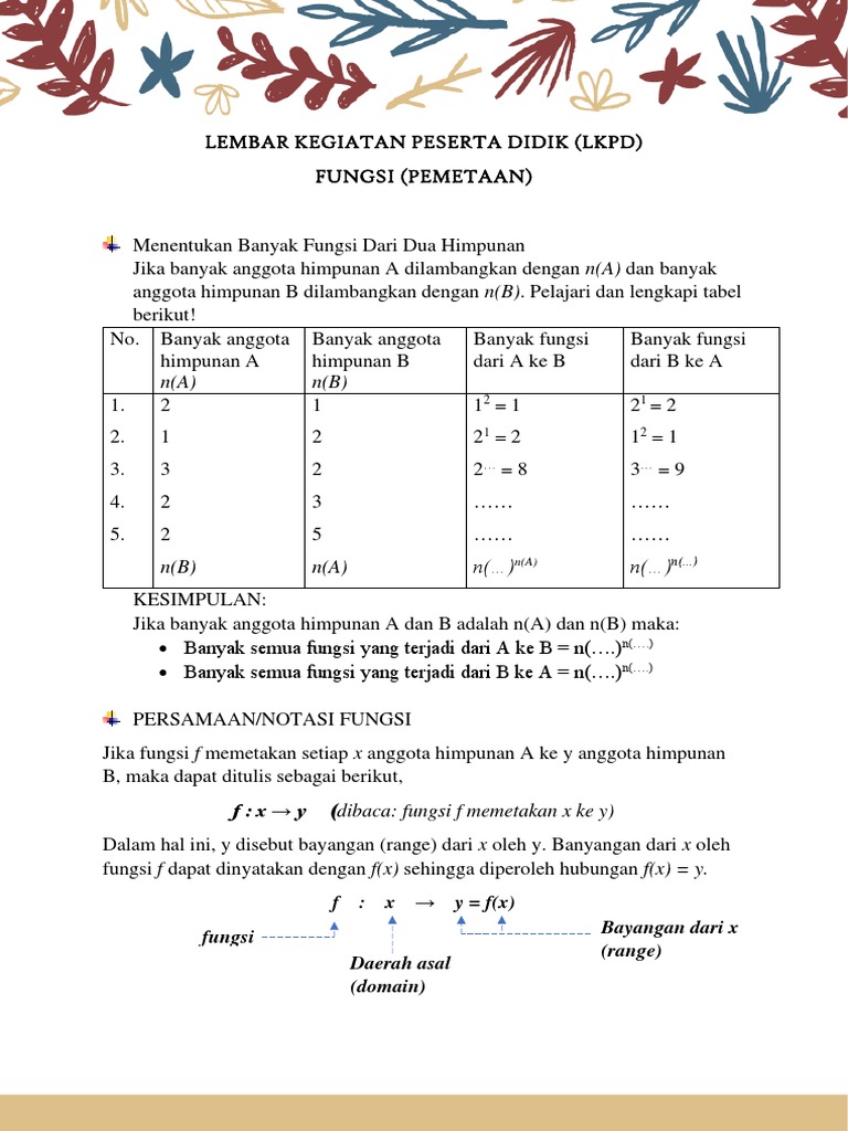 LKPD Fungsi (Pemetaan) | PDF