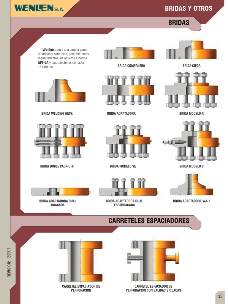 11 - Bridas y Otros | PDF | Plomería | Ingeniería mecánica
