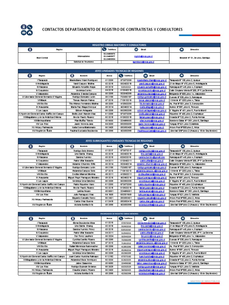 Contactos - Página Web Mop | PDF | Chile