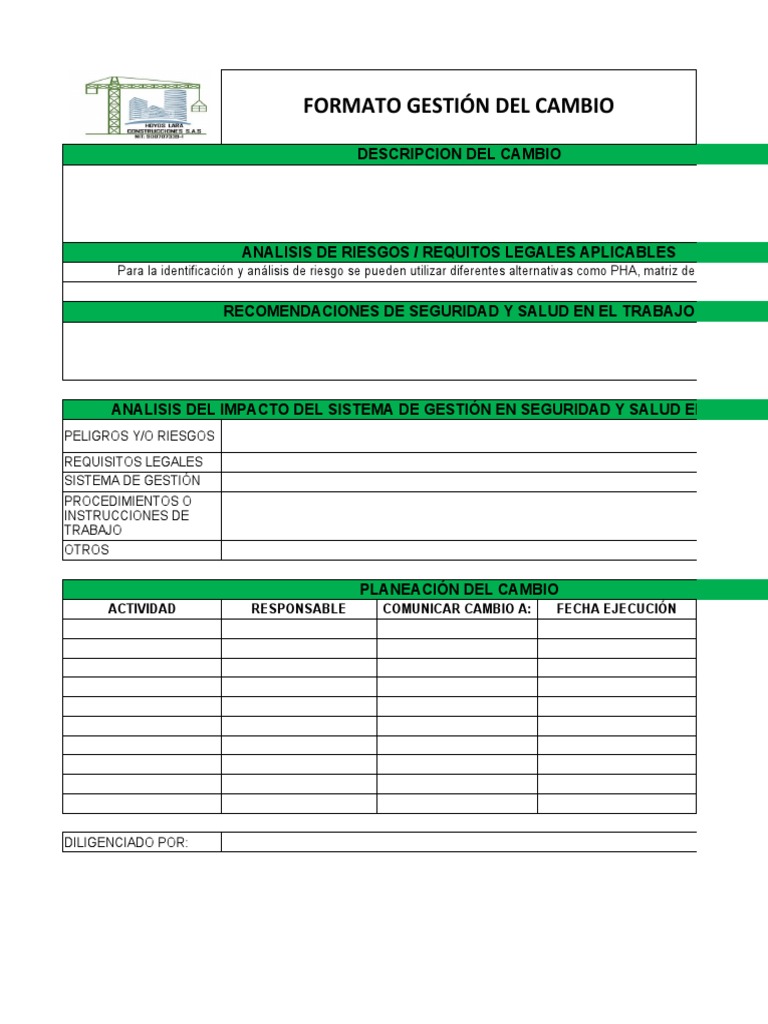 Gestión Del Cambio | PDF