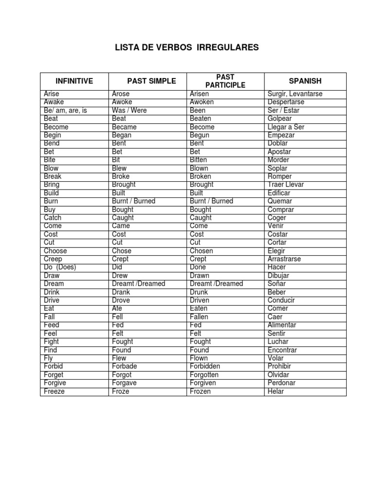 Regular and Irregular Verbs 2022 | PDF | Grammatical Conjugation | Semantic Units