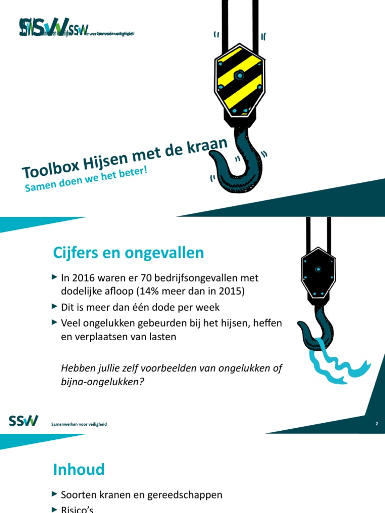 SSVV-Toolbox 9 Hijsen Met de Kraan v3 | PDF