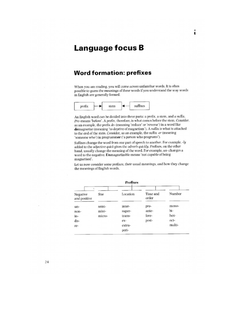 Prefixes and Suffixes - Week 3 | PDF