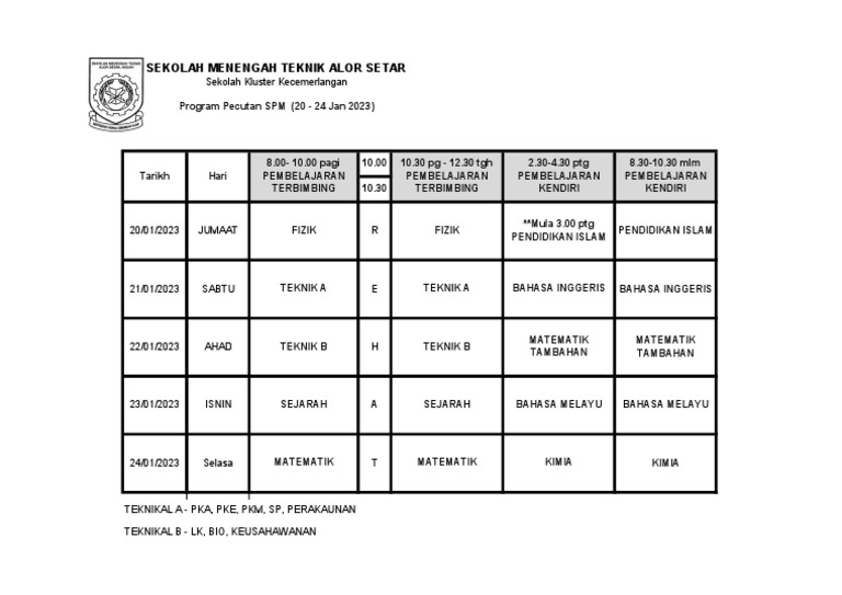 Program Pecutan SPM 20-24 Jan 2022 | PDF