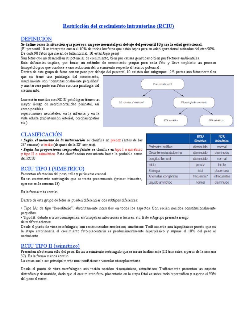 RCIU | PDF | El embarazo | Feto
