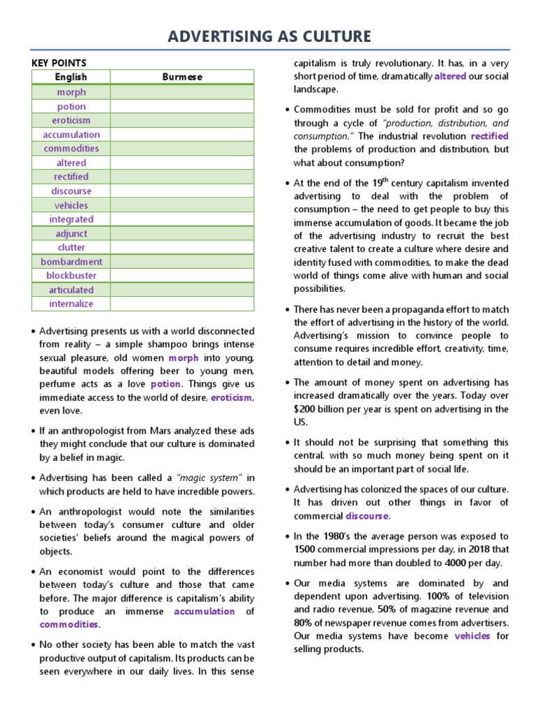 Advertising As Culture | PDF | Advertising | Consumerism