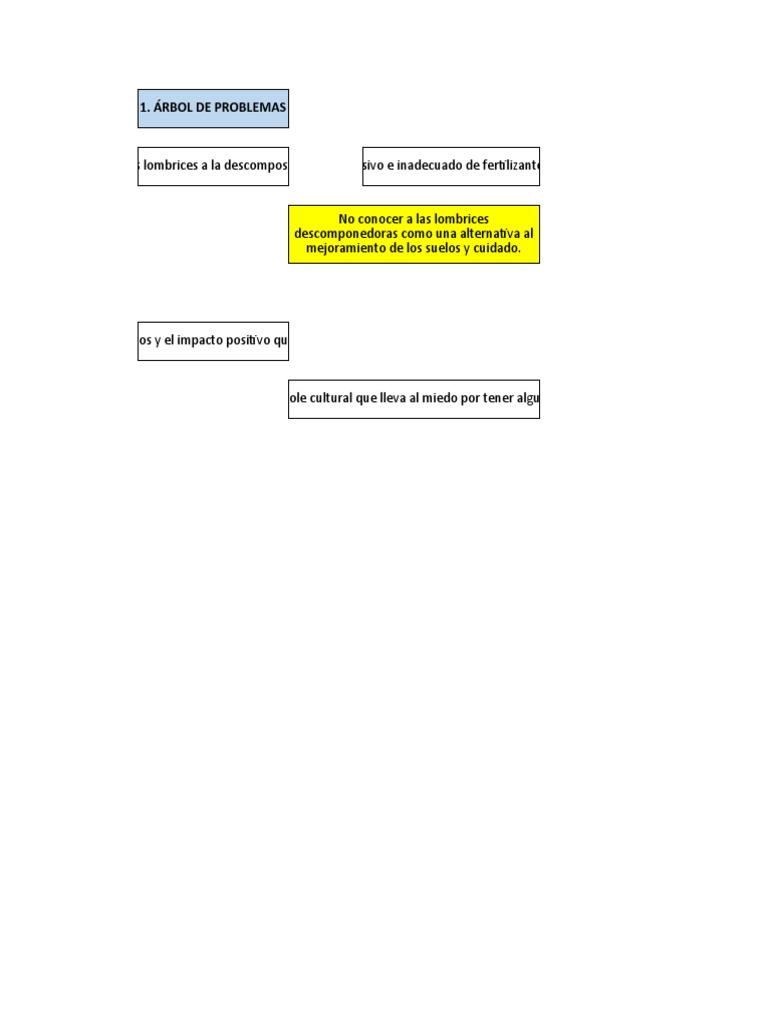 Taller Del Arbol Juan David Correa y Isamar Cardona | PDF | Ciencia y ...