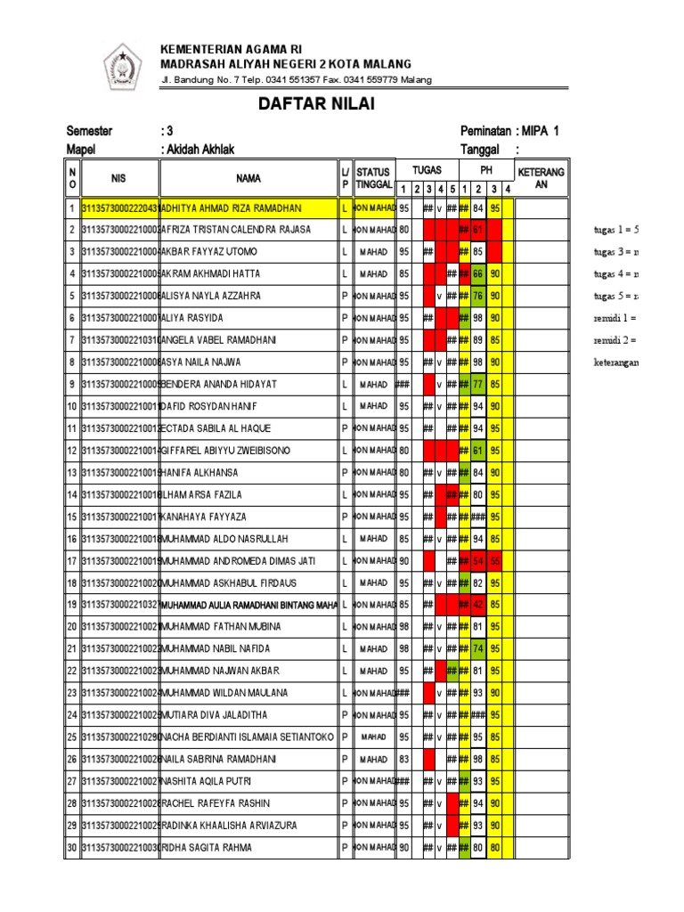 Presensi SMT 3 - 2022 - 2023 Up 22072022 - Ok | PDF