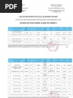 Forfaits Camtel : Tarifs et Codes | PDF